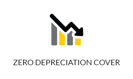 Car Insurance: Buy/Renew Car Insurance Policy Online in India